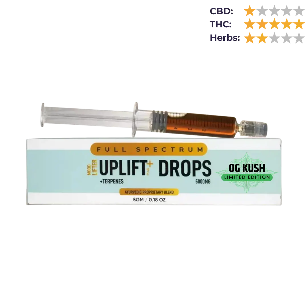 Cannazo OG Kush Uplift Extract Pen | THC Medical Cannabis Syringe – CBD ...