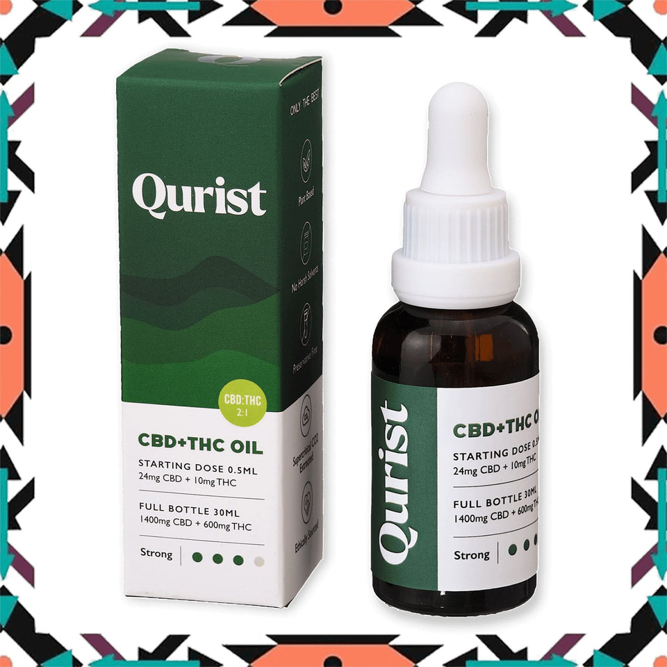 CBD full form - Get CBD Oil from CBD Store India